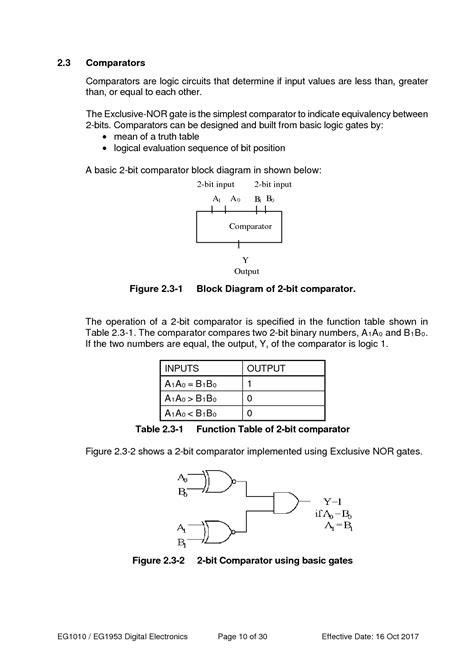 solution eg1010 eg1953 module notes topic 2 comparator encoder decoder