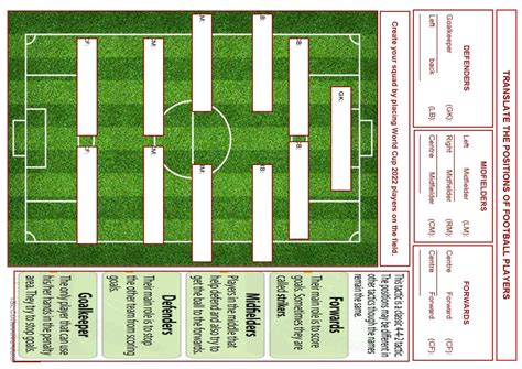 Soccer Players Positions English ESL Worksheets Pdf Doc