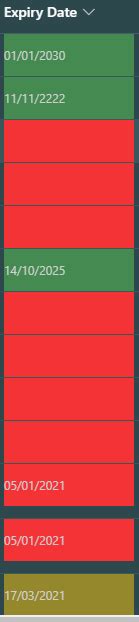 Json Code Help Sharepoint Microsoft Qanda