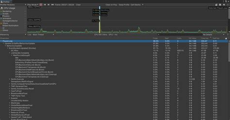 Sharp Transformers Hugging Face 🤗 Transformers For Unity Sentis