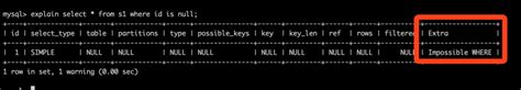 Mysql Is Nullis Not Null