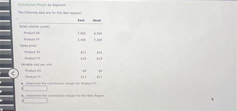 Solved Contribution Margin By Segment The Following Data Are