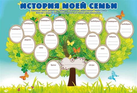 Генеалогическое Древо Фото Онлайн Бесплатно — Скачать фото