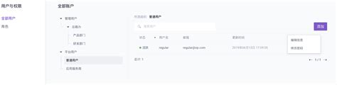 新添加的用户无法删除？ · issue 1126 · openpitrix dashboard · github