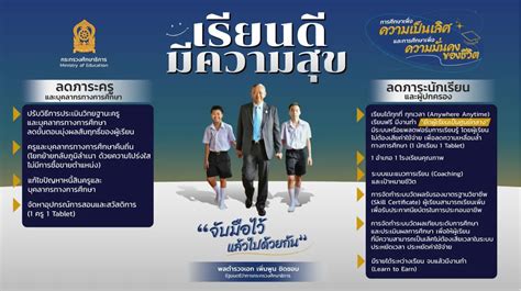 รมว ศธ แถลงนโยบายการศึกษา “เรียนดี มีความสุข” สพป ลย ๑
