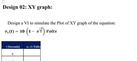 solved design 02 xy graph design a vi to simulate the plot