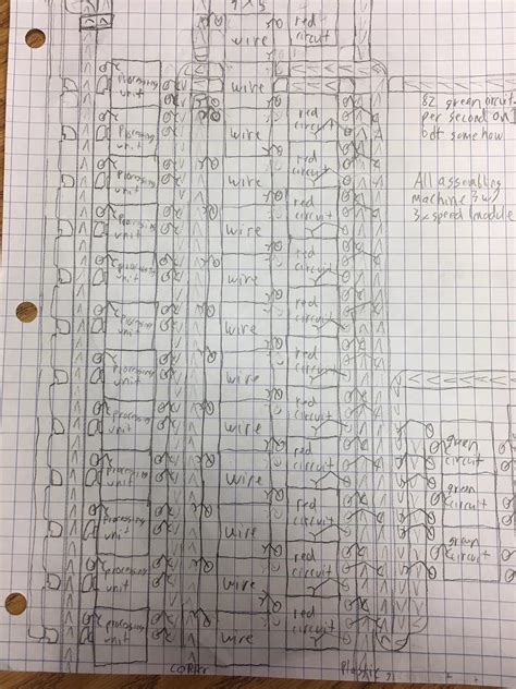 I Was Working On A Drawing For Processing Unit Production When I Realized I Somehow Need To Out I Was Working On A Drawing For Processing Unit Production When I Realized I Somehow Need To Out