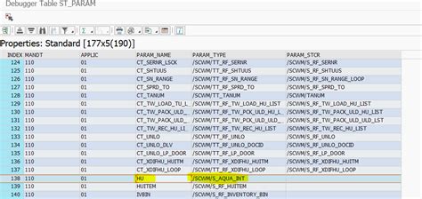 Sap Ewm Pai Function Module Importing Values Sap Community