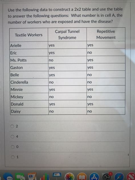 Solved Use The Following Data To Construct A 2x2 Table And Chegg Com