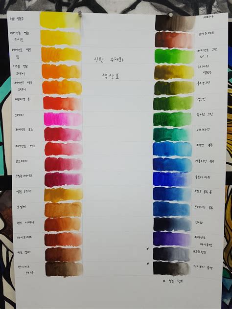 신한 Swc 수채화 32색 색상표 수채화 라벨지 읽는법 네이버 블로그