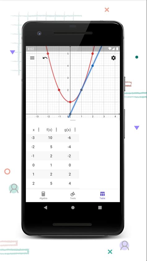 Geogebra Graphing Calculator Apk For Android Download