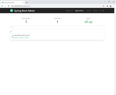 Spring Boot Admin Server And Client —implementation With Example By