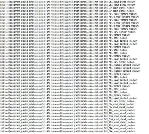 Some Errors Are Present In The Map Defition Rhoi4