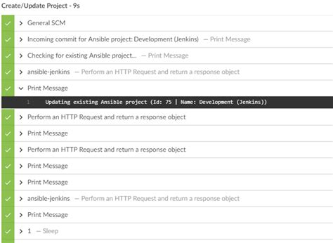 Groovy How Can I Force Jenkins Blue Ocean To Display Print Output