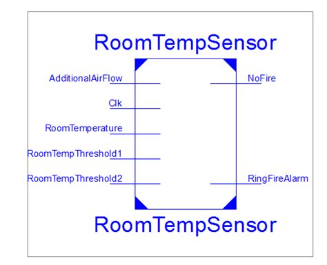 Schematic View Of Temperature Sensor Download Scientific Diagram