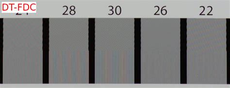 Frequency Domain Chroma Interpolation For Xtrans Sensors Good Enough