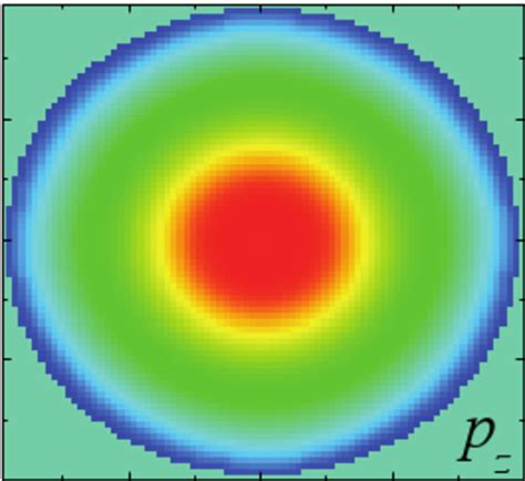 Color Online Spintronic Device To Generate Spin Polarization At The