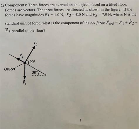 Solved Components Three Forces Are Exerted On An Object