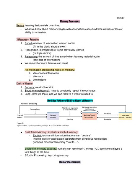 Gpsych 09 28 Memory Processes 09 Memory Processes Memory
