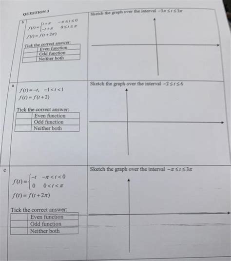 Solved Skech The Graph Over The Interval −3π≤t≤3m A