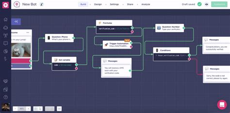 how to send the sms with verification code using pipedream landbot help