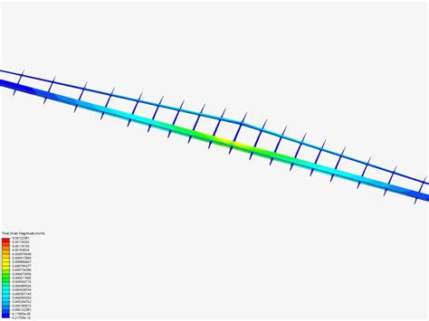 Fem Analysis By Nargyropoulos Simscale