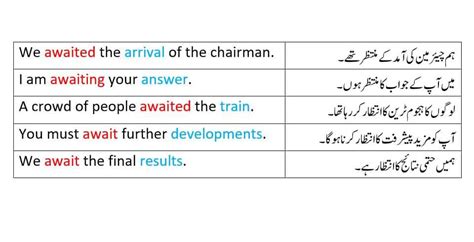 Difference Between Wait And Await Sleep And Asleep In Urdu