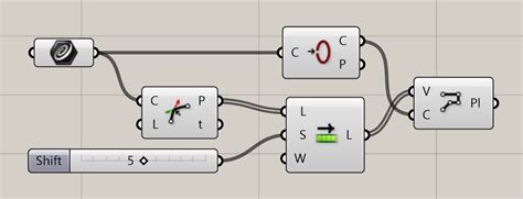 Shift Closed Polyline Start Point Method In Grasshopper Grasshopper