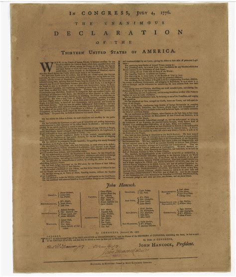 Image 2 Of In Congress July 4 1776 The Unanimous Declaration Of The