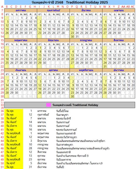 Excel Super Fan แฟนพันธุ์แท้เอ็กเซล โปรแกรม Excel ทำยังไงให้วันที่ในปฏิทินมันไฮไลท์เป็นสีช