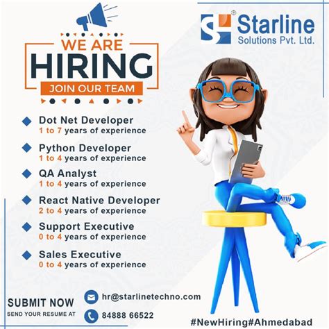 Ankita Vyas On Linkedin Bodakdev Apply Hiring Healthcareit