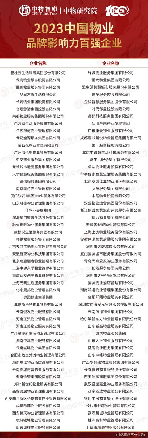 2023年物业服务综合实力百强榜单发布碧桂园独居榜首 Jeez极致