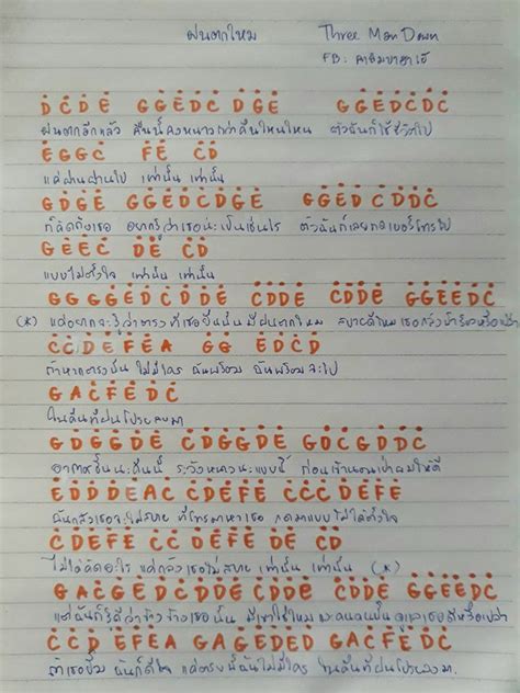 ฝนตกไหม Three Man Down Kalimba Cover