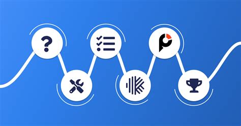 Steps To Optimizing Your Workflows Ignition Blog