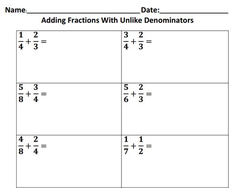Adding Fractions With Unlike Denominators NBT A AccuTeach