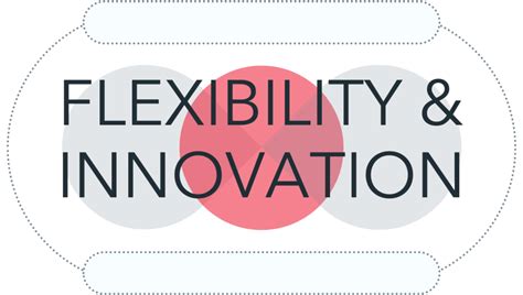 Strategic Direction Framework Berklee