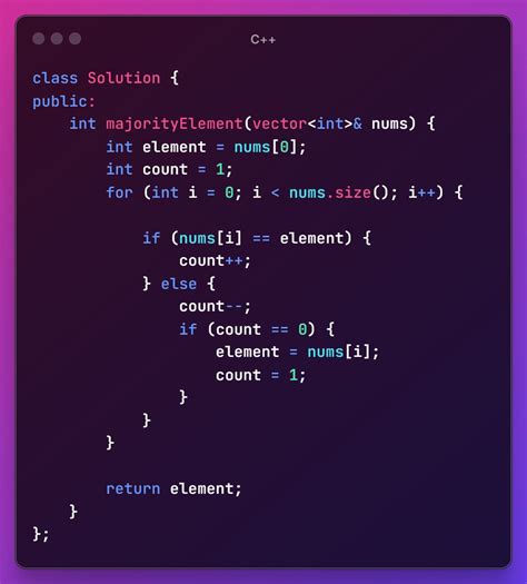 Sahil Vara On Linkedin Day8 100daycodechallenge Keepcoding