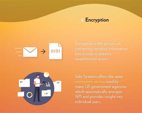 Infographic 7 Measures That That Prevent Email Attacks