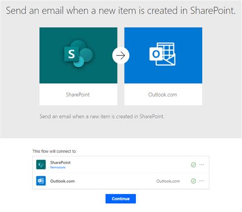 How To Get Started With Sharepoint Intranet Integration Impactory