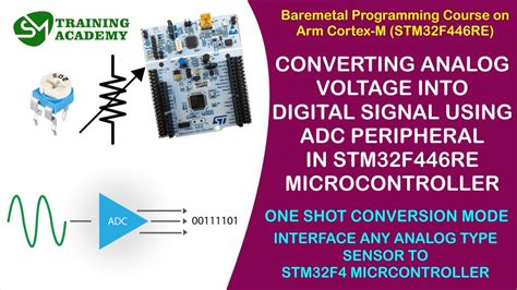 Interfacing Analog Sensor With Stm32f4 Using Adc For Reading Analog Dc Voltage One Shot Mode
