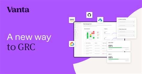 Governance Risk And Compliance Grc Software Vanta