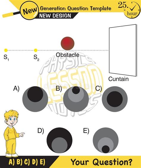 Physics Shadow Experiments Optics Shadow Formation With Light Sources From Different Angles