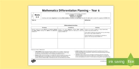 Year 6 Patterns Mathematics Differentiated Plan