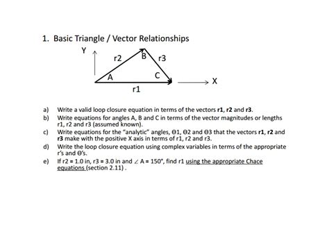 Solved Write A Valid Loop Closure Equation In Terms Of The