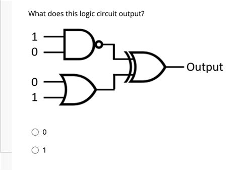 Answered What Does This Logic Circuit Output 1 Bartleby