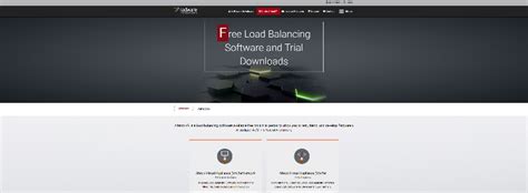 Best Open Source Load Balancing Software 2025 Cloudsmallbusinessservice