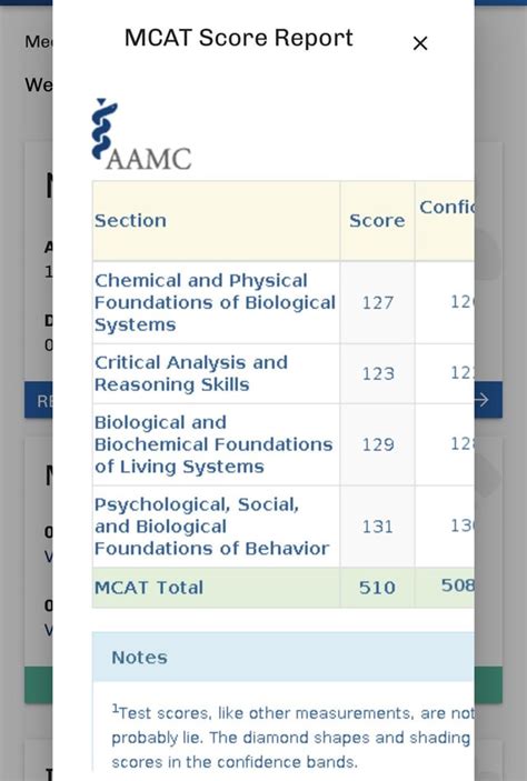 Cars Finally Clicked 🦧 R Mcat