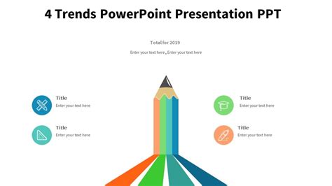 4 Trends Powerpoint Presentation Ppt 100 Editable Pptx