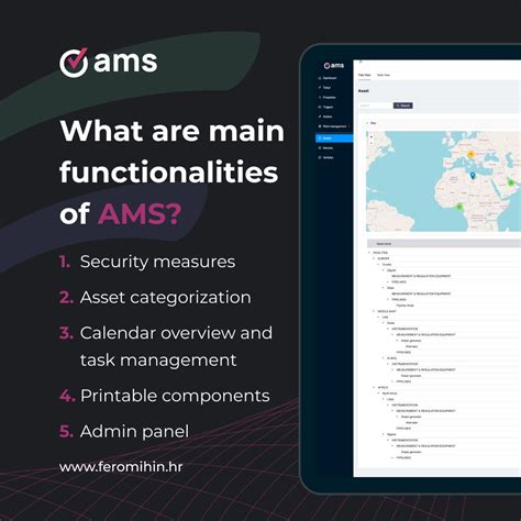 Ams Assetmanagement Feromihin Pico Flow Controls