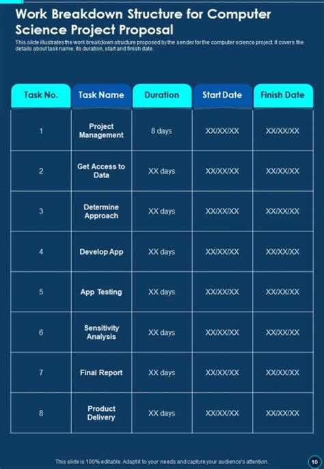 Computer Science Project Proposal Report Sample Example Document